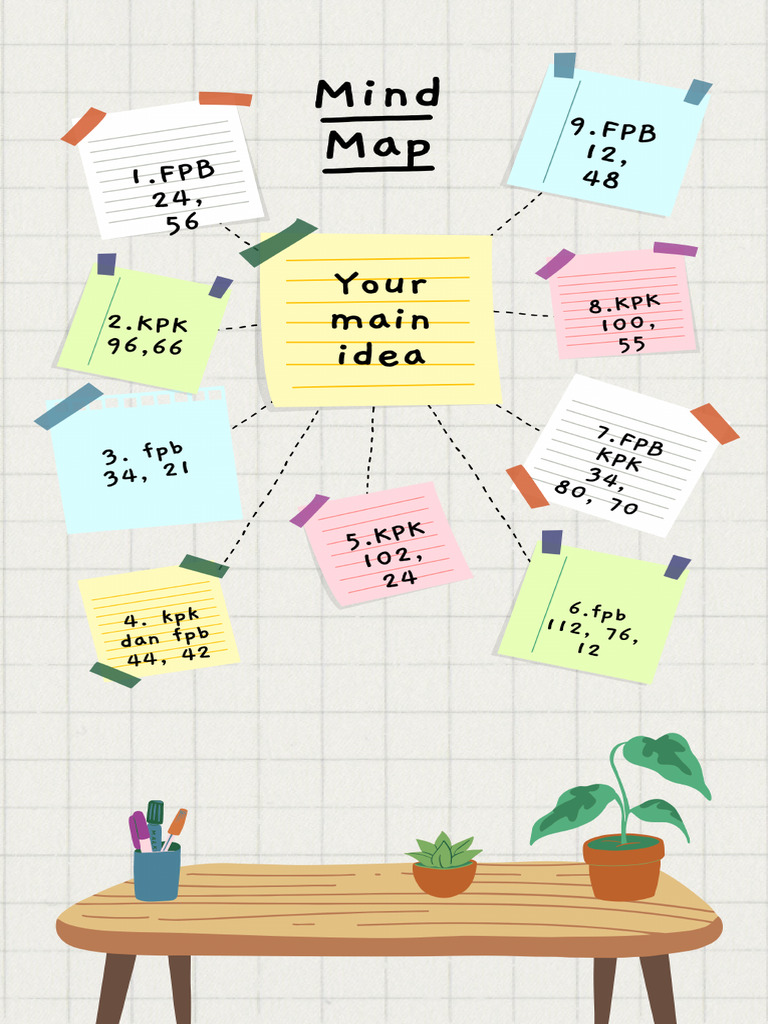Gray Hand Drawn Mind Map Flip Backdrop | PDF