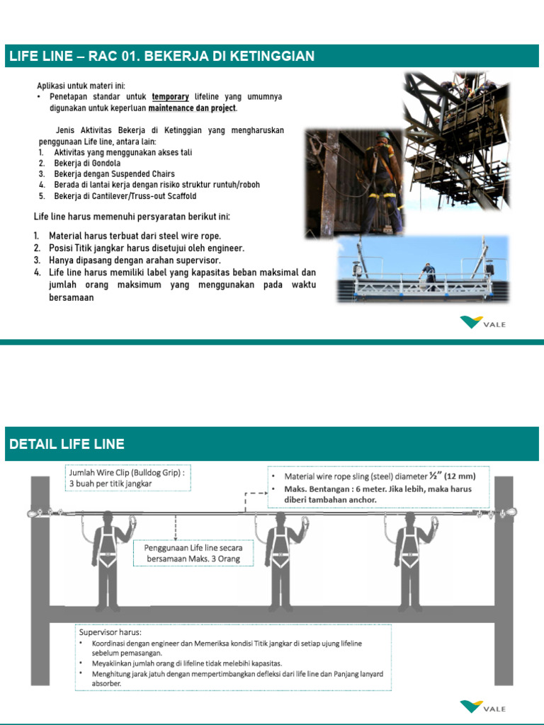 Cara Pasang Lifeline | PDF