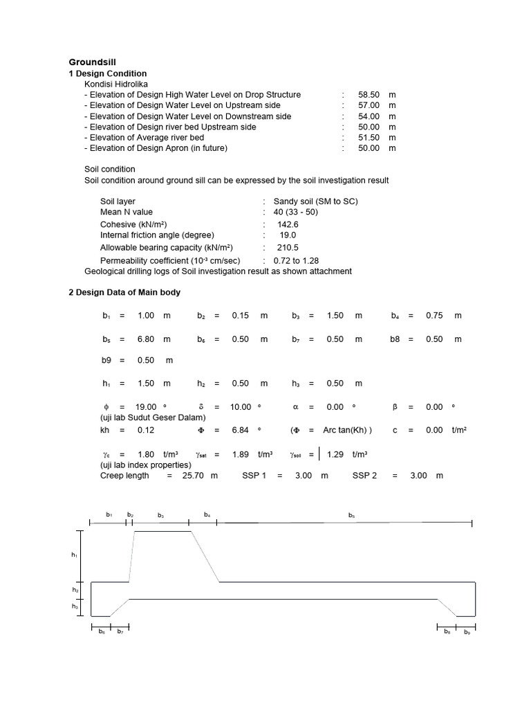 Stabilitas Groundsill Edit (Mba Ivanny) | PDF