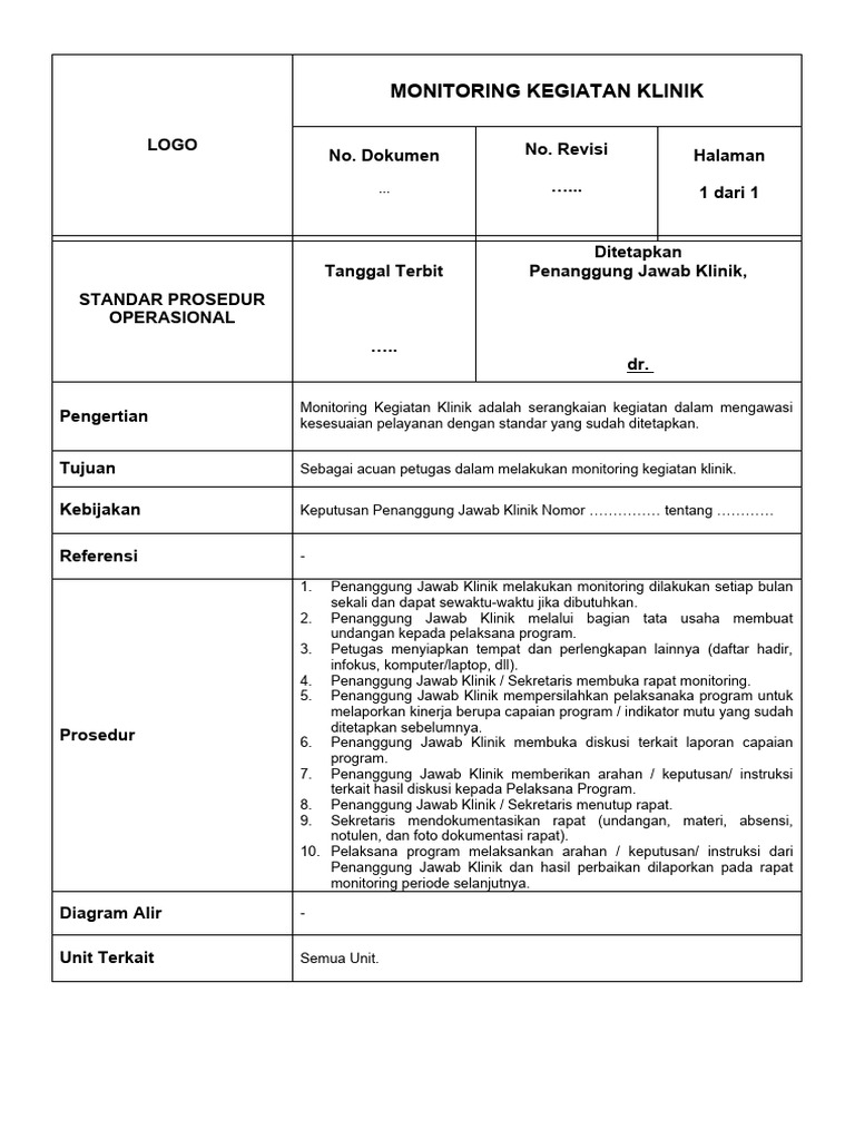 Spo Monitoring Kegiatan Klinik | PDF