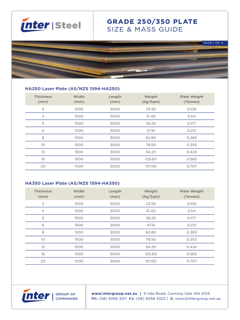 Inter Steel GR250 GR350 Size Mass Guide | PDF