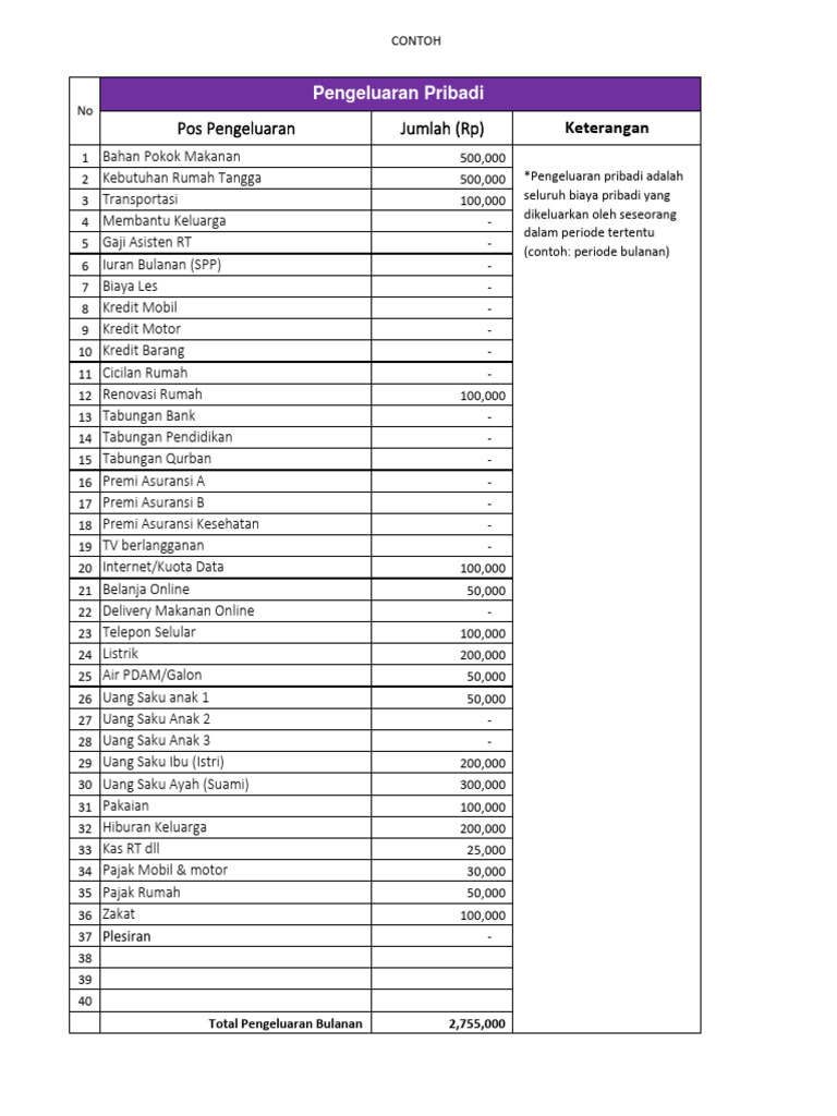 Contoh Pengerjaan Homefun - Perencanaan Keuangan | PDF