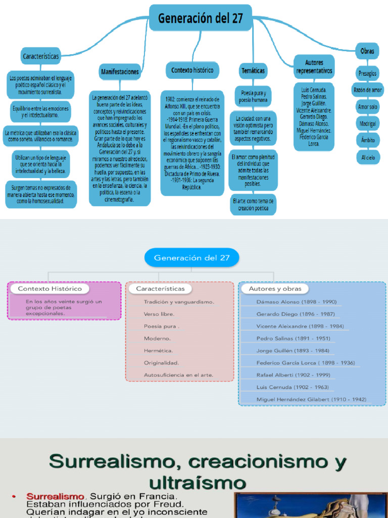 FF FFF FFFFFFFF | PDF