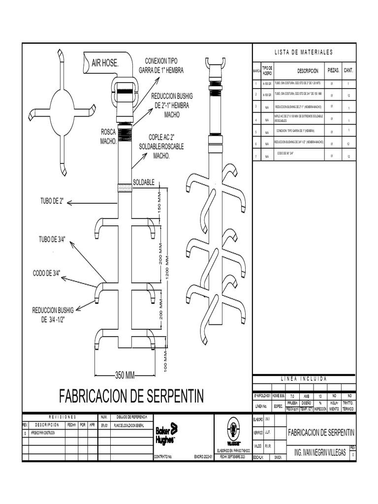 Lista de Materiales para Fabricación de Serpentin | PDF