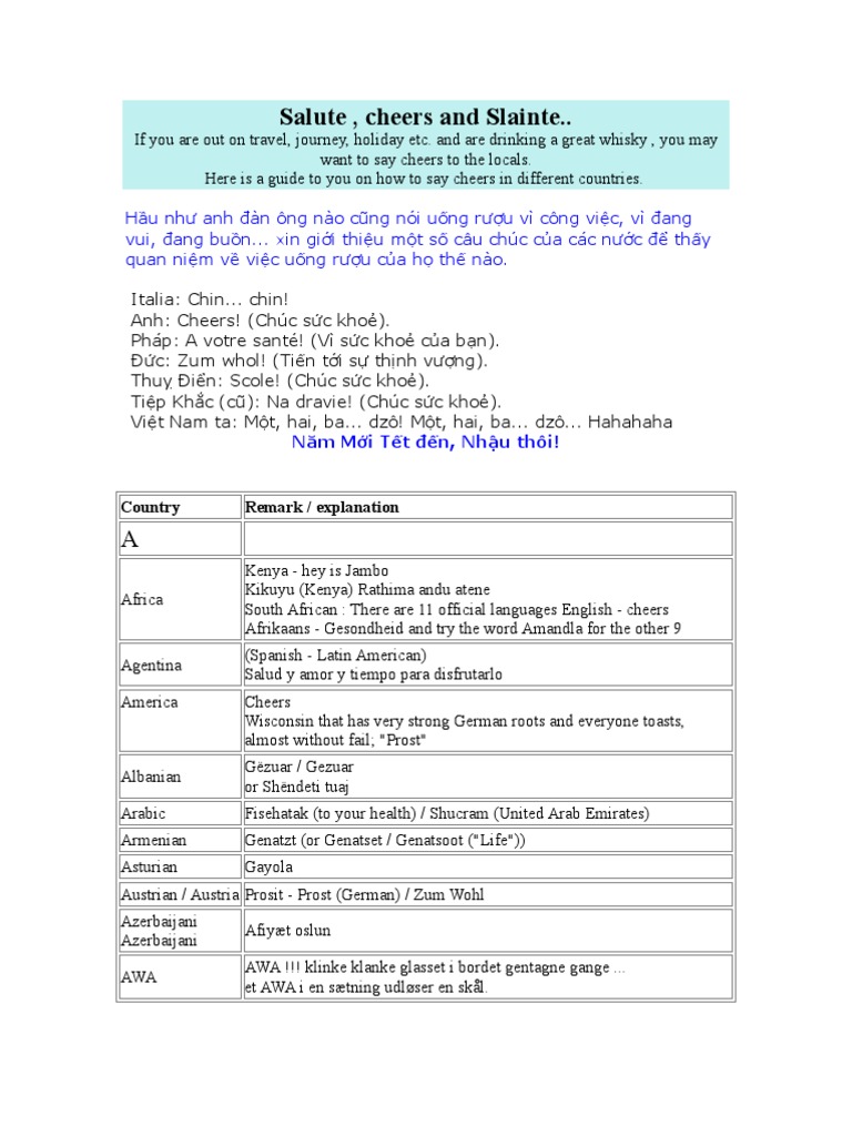 How To Say Cheers in Different Languages | PDF