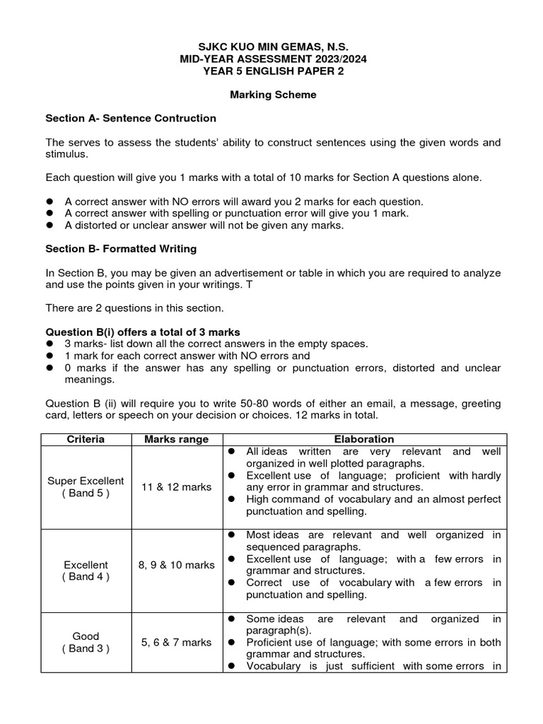 Marking Scheme BI Penulisan PPT 5M | Download Free PDF | Vocabulary ...