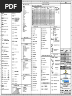 P&ID - Legend Sheet | PDF | Valve | Steel
