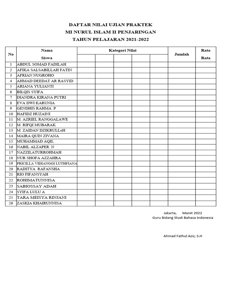 Daftar Nilai Ujian Praktek | PDF