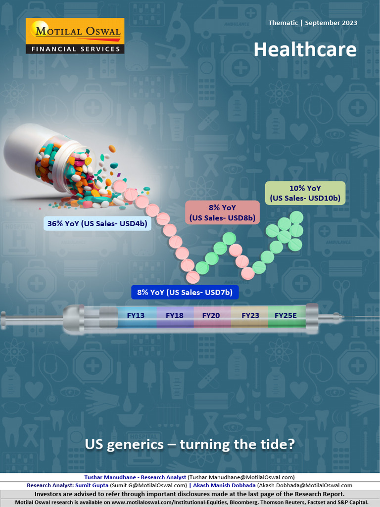 HEALTHCARE MOSL Sep23 | PDF | Generic Drug | Food And Drug Administration