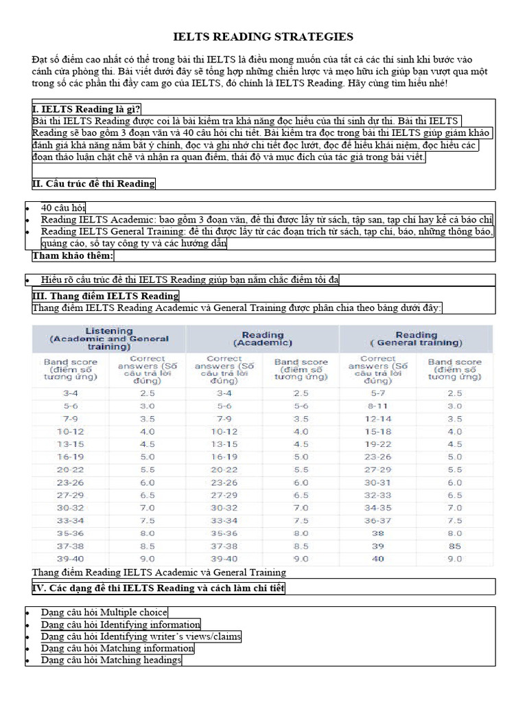 Ielts Reading Strategies Pdf