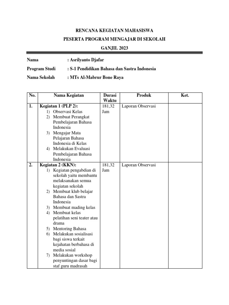 RKM Acil Djafar | PDF