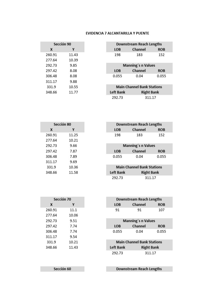 Evidencia 7 Datos Geometricos | PDF