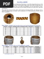 Polypropylene Rope Strength and Specs | PDF | Weight | Rope