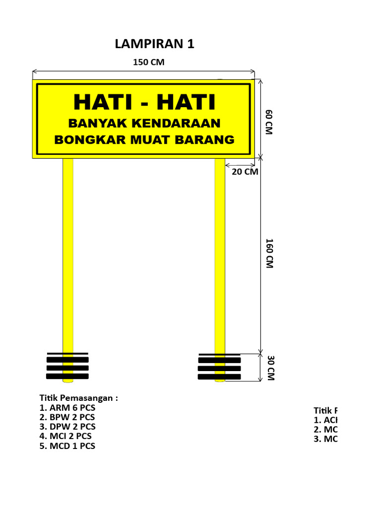 Sign Bongkar Muat | PDF
