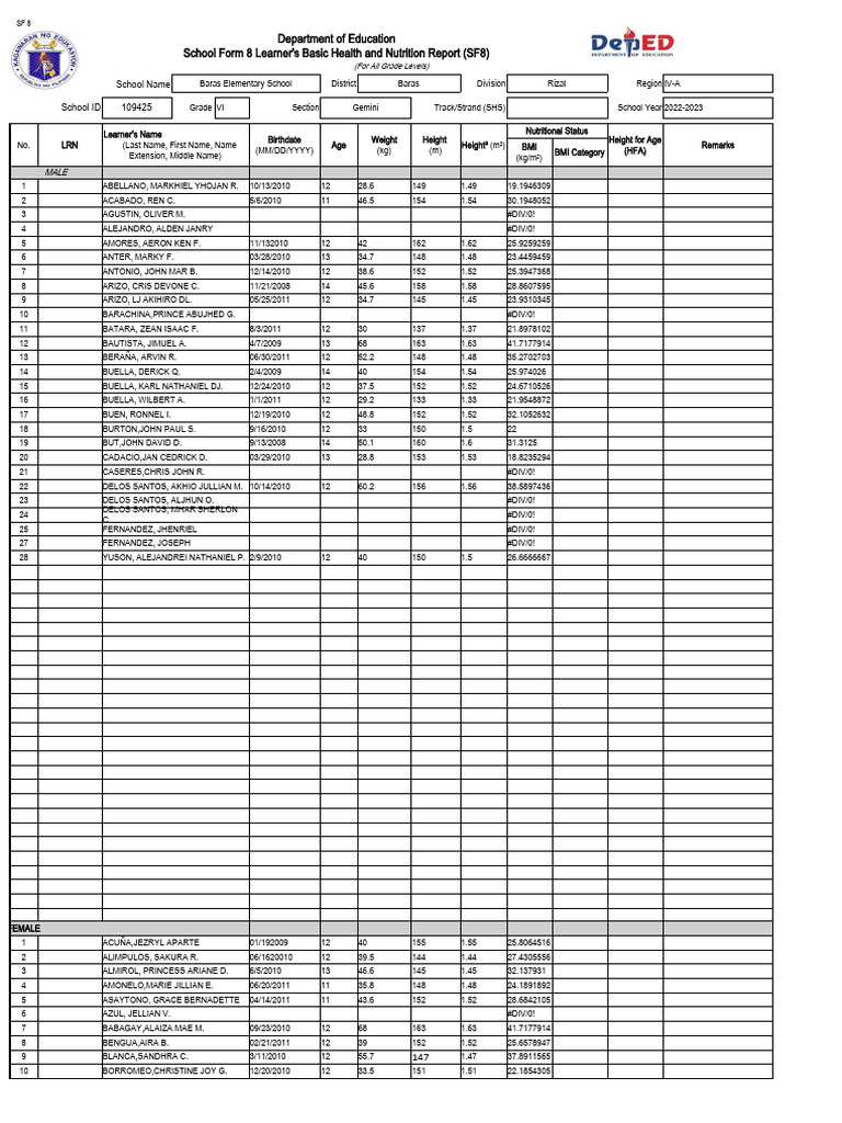 School Form 8 SF8 Learner Basic Health and Nutrition Report | PDF