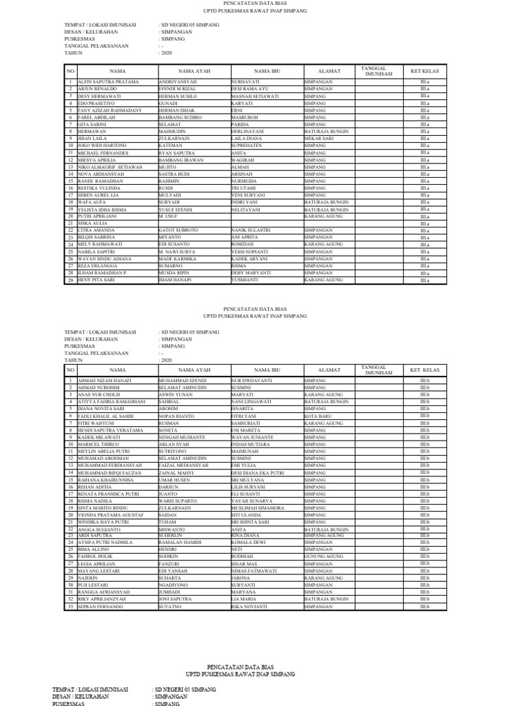 Data Siswa 20 21 Pdf