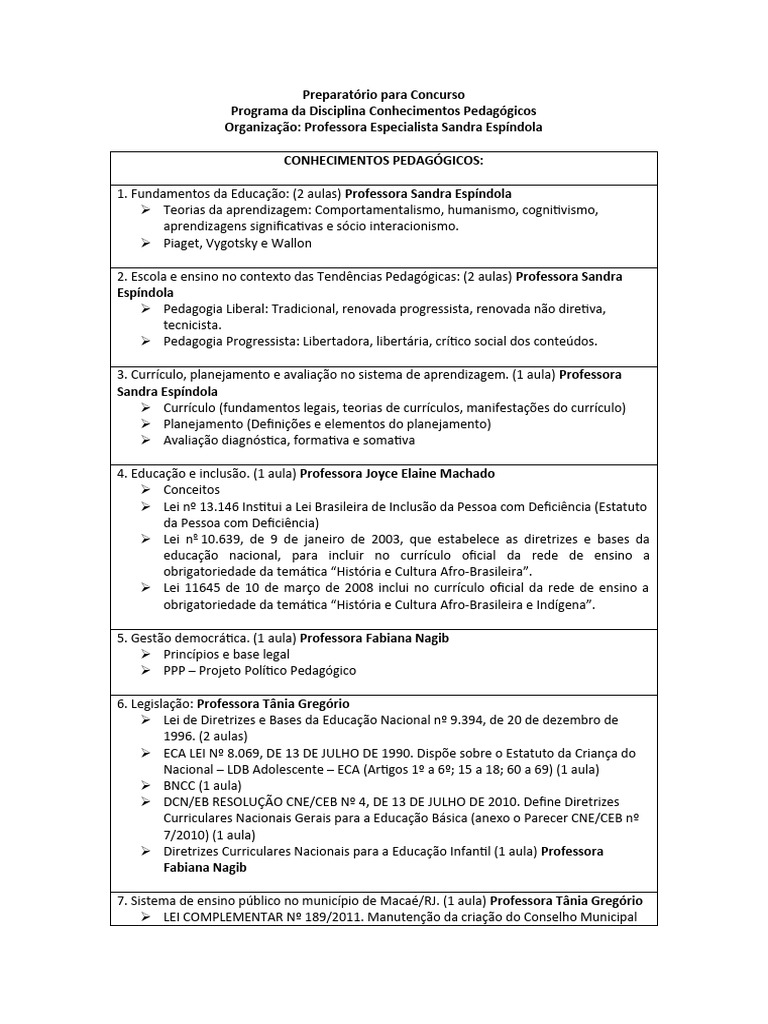 Programa Da Disciplina | PDF