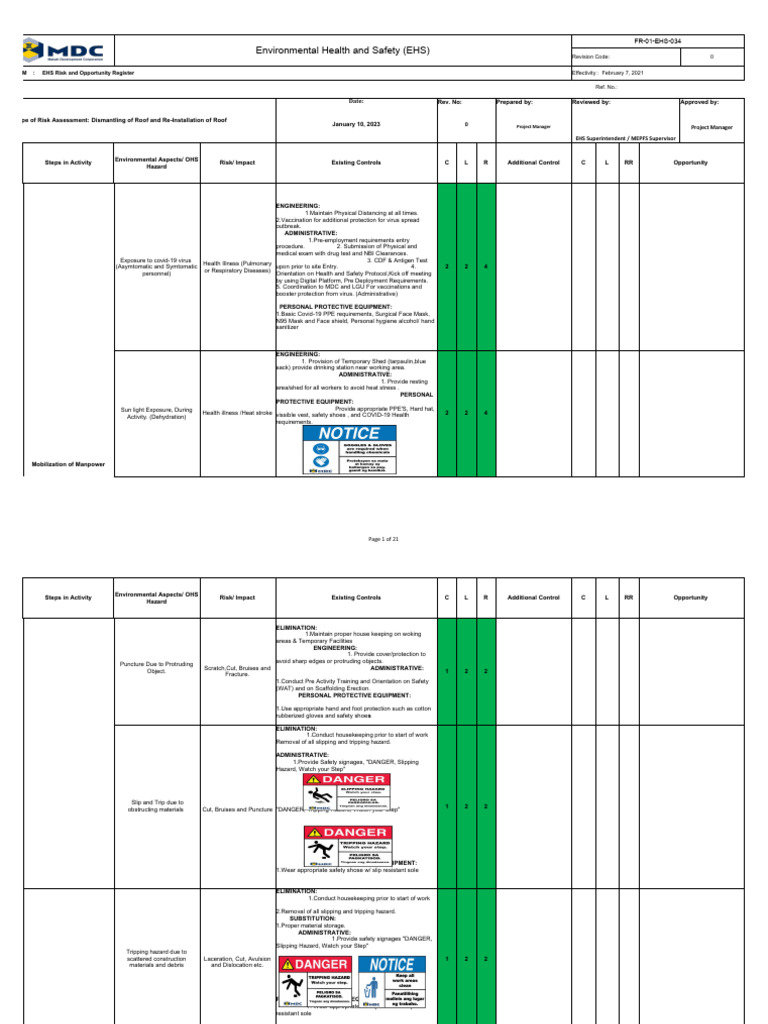 2.0 EHS Risk - Dismantling and Installation of Roof and G.I Tubular ...