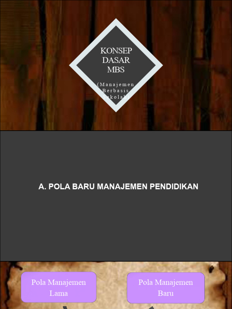Konsep Dasar MBS | PDF | Karier & Perkembangan
