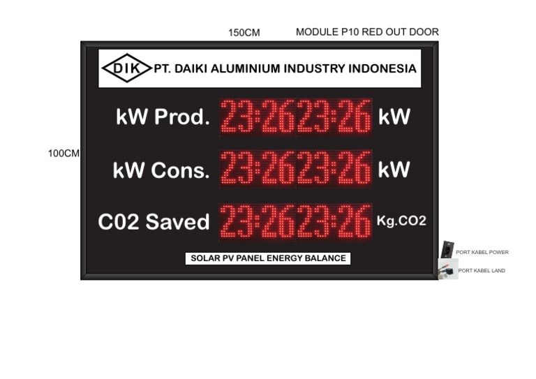 ANDON DISPLAY SYSTEM | PDF