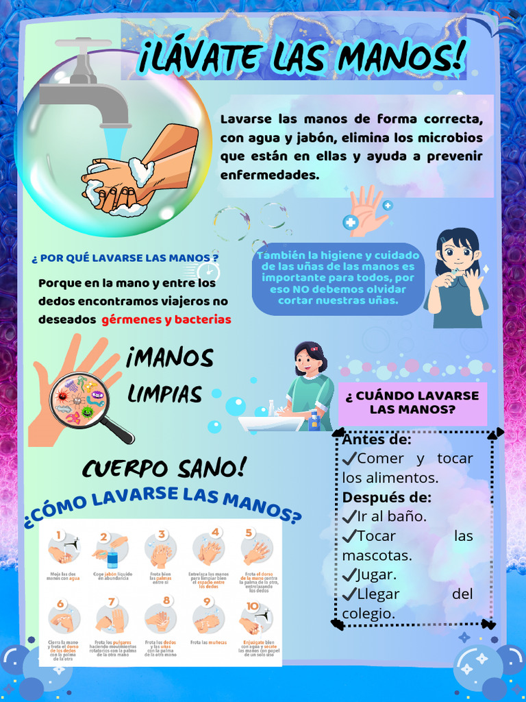 Afiche, Lavado de Manos, Grupal | PDF