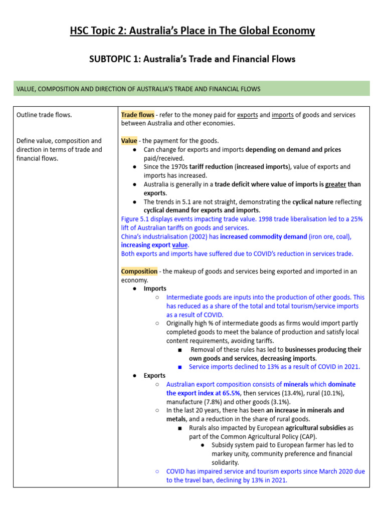 HSC Topic 2 Economics Notes | PDF