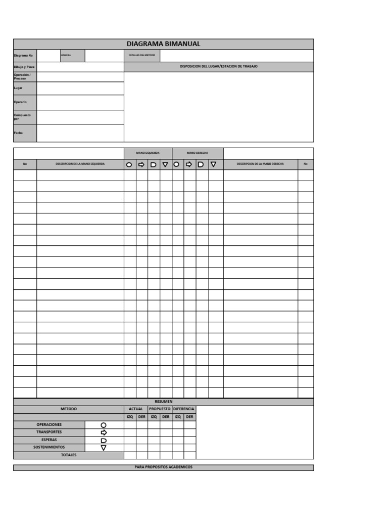 Diagrama Bimanual | PDF