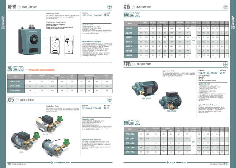 Catalog Grandfar - 2023 - 26 | PDF