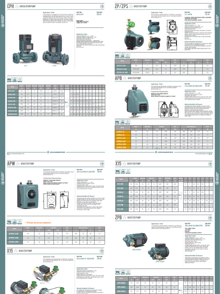 Catalog Grandfar_2023_25 | PDF