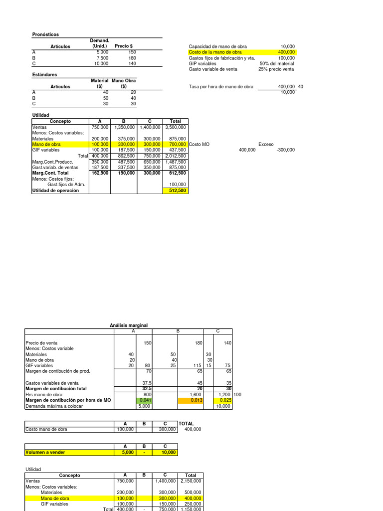 Solución T2 - 1210 - P2 | PDF
