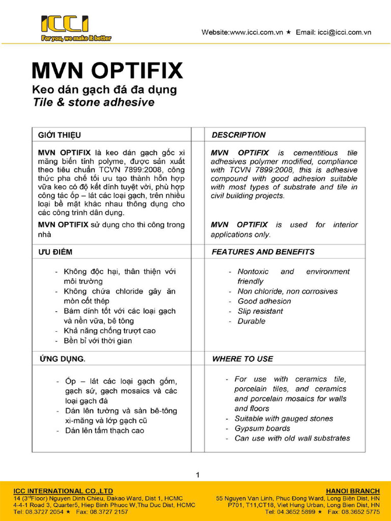 MVN Optifix | PDF