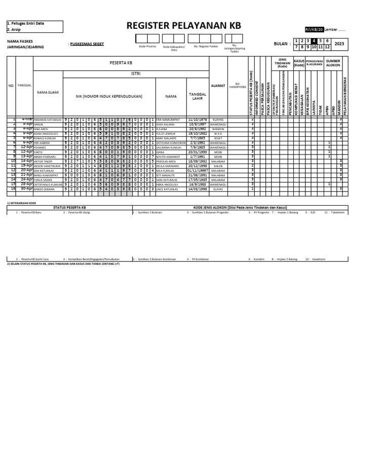 Register Pelayanan Kb (Apr 2023) | PDF
