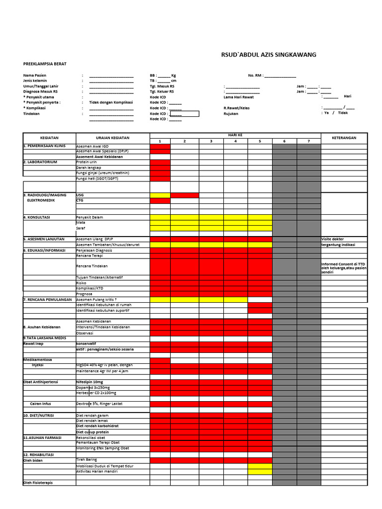 CP CKP, PEB, DHF EDIT GIZI EDI | PDF