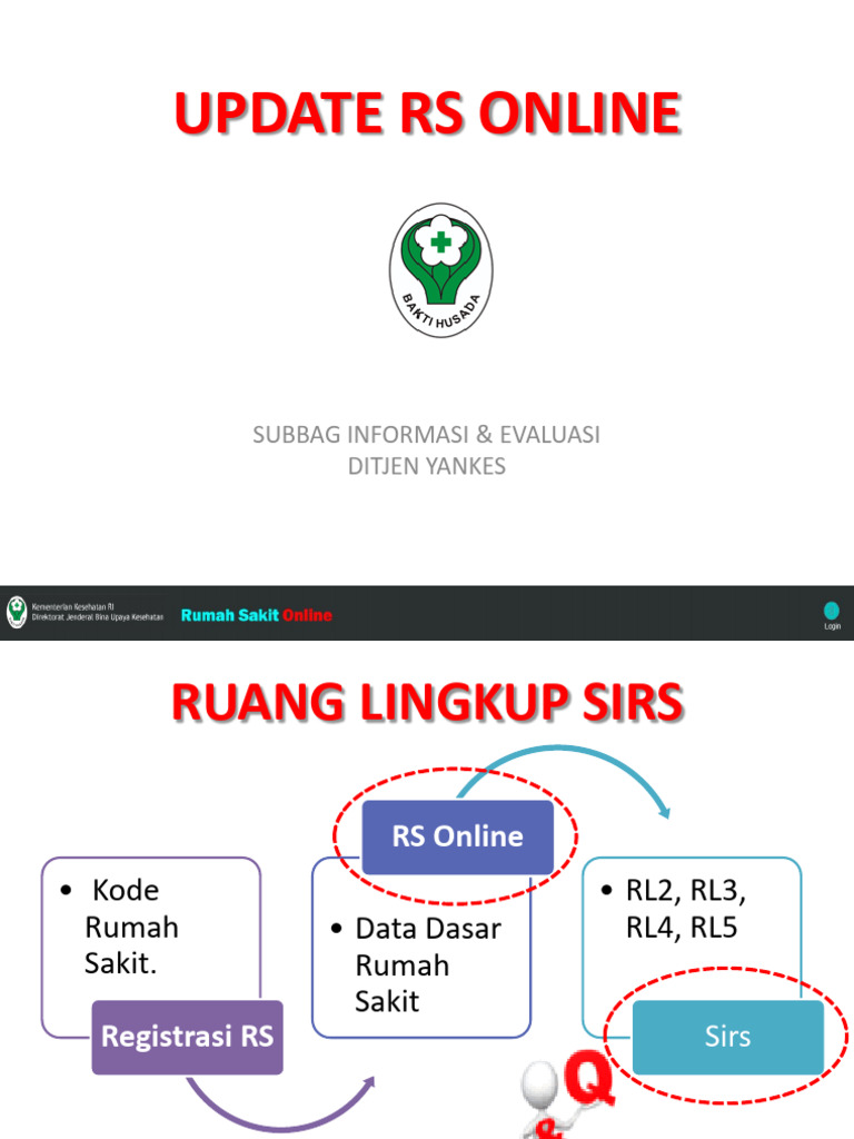 Update RS ONLINE | PDF | Karier & Perkembangan | Bisnis
