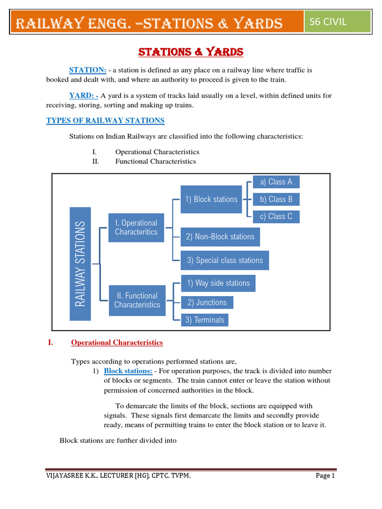 station-yards-pdf