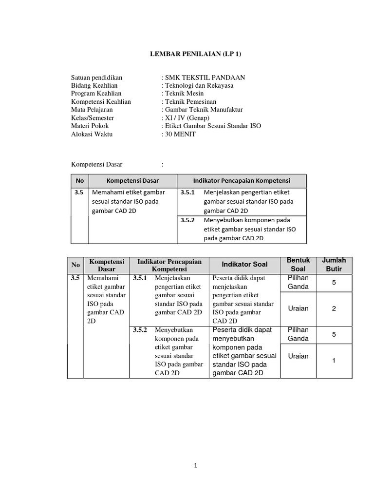 Format Penilaian - Etiket 2 | PDF