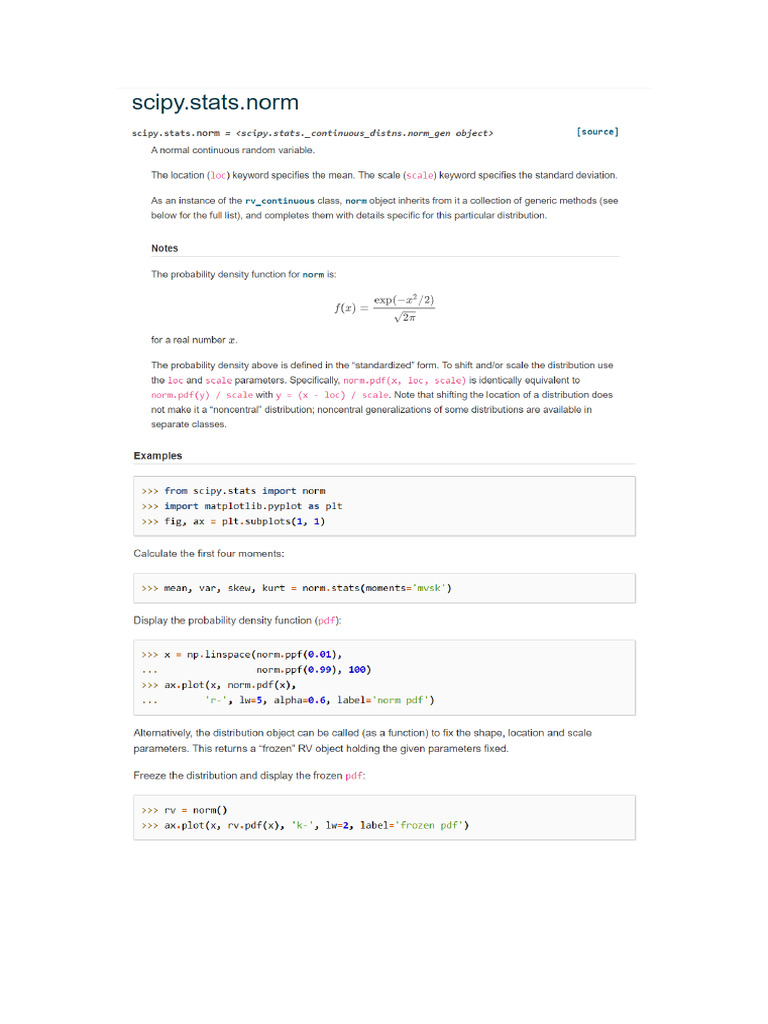 Scipy Stats Norm | PDF