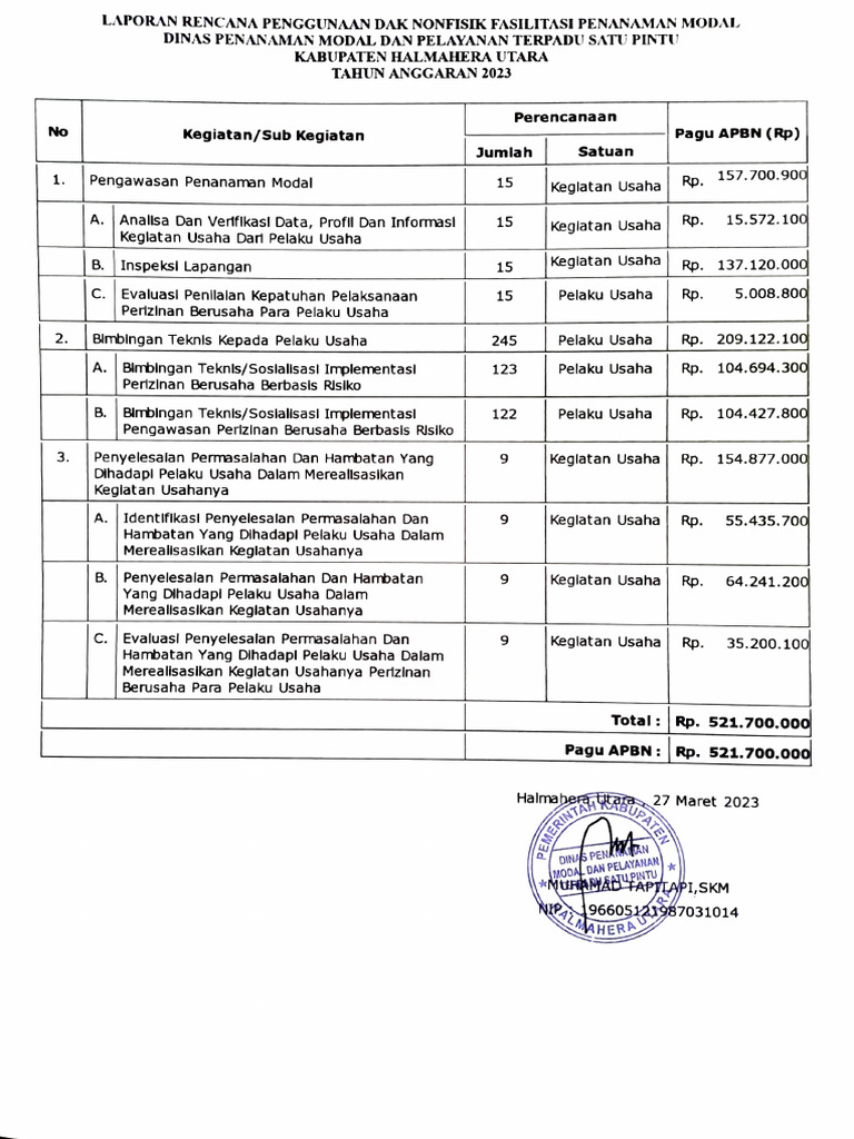 Pengesahaan Rak Dak NF FPM | PDF