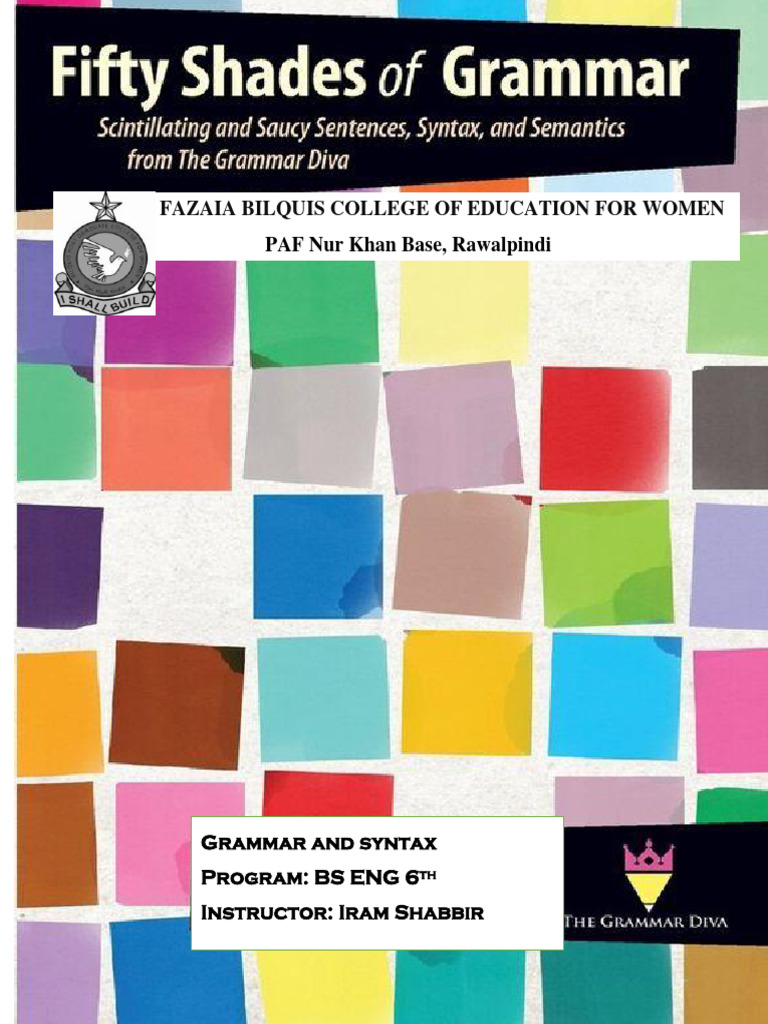 Grammar and Syntax (Ma'Am Iram Shabbir | PDF | Part Of Speech | Syntax