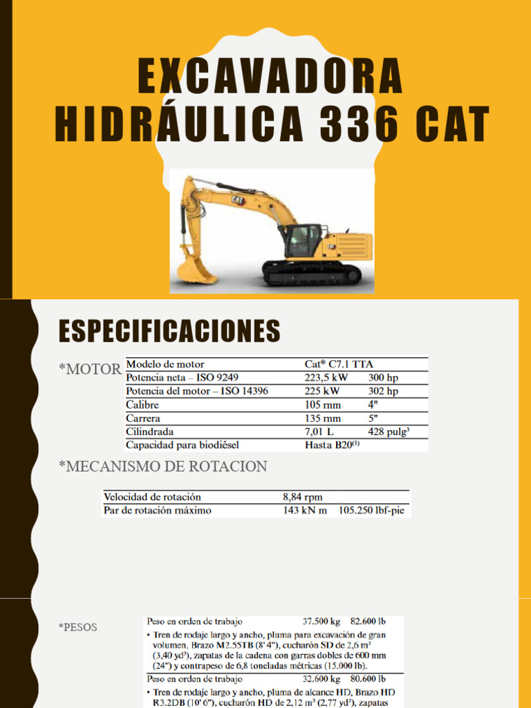 Excavadora Hidráulica 336 Cat | PDF
