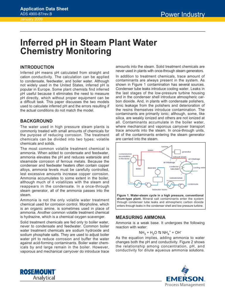 PH Vs Ammonia Vs Conductivity A | PDF