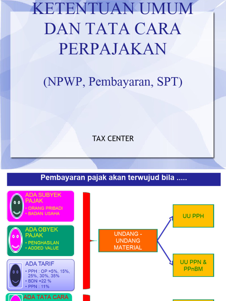 I - Kup - NPWP & PKP | PDF