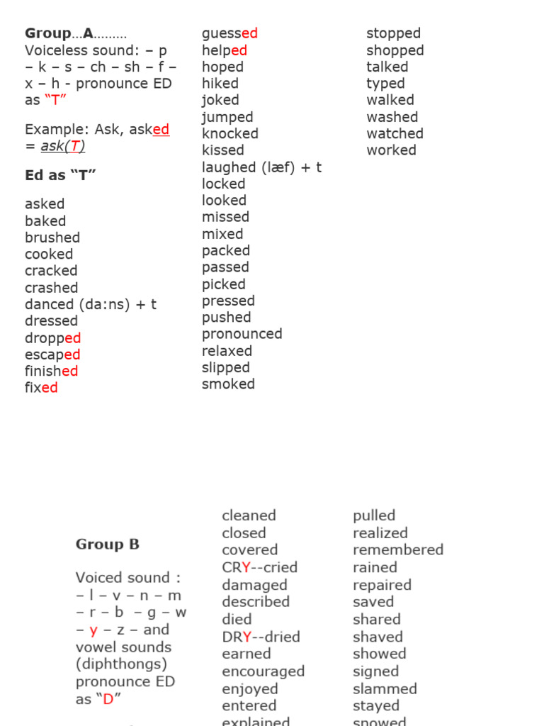 Pronouncing Regular Verbs Ending in ED | PDF