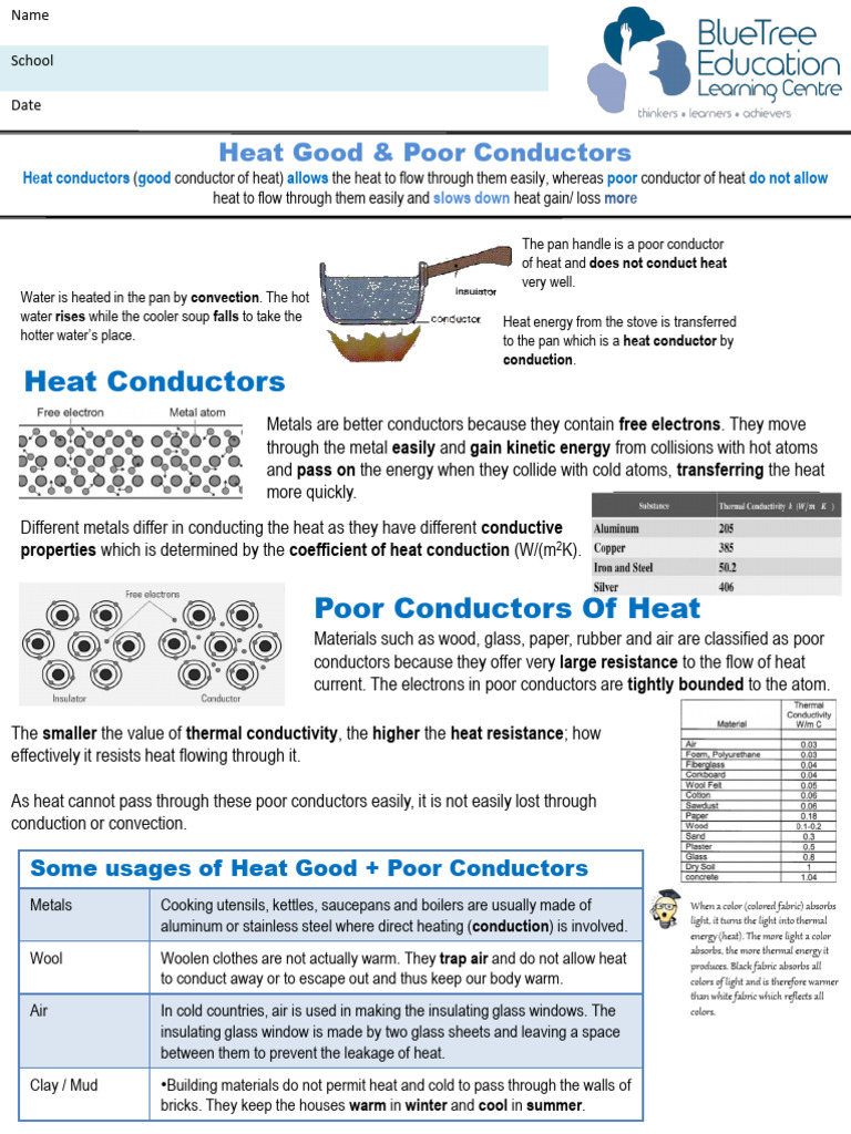 Heat | PDF | Thermal Conduction | Heat