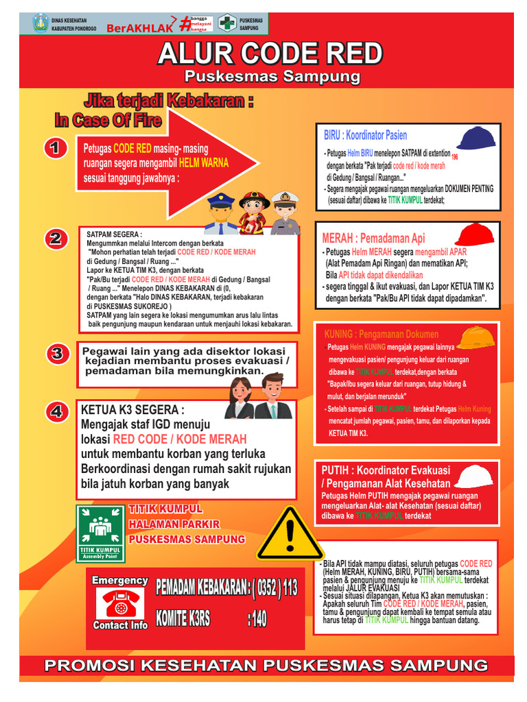 Code Red @5 LBR | PDF