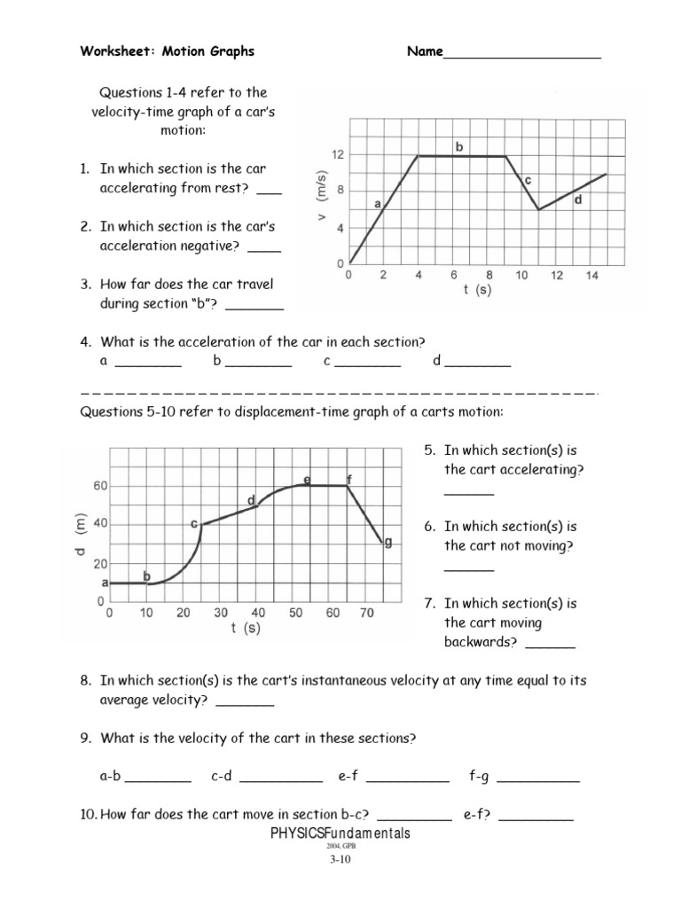 Cart Motion Analysis Worksheet | PDF