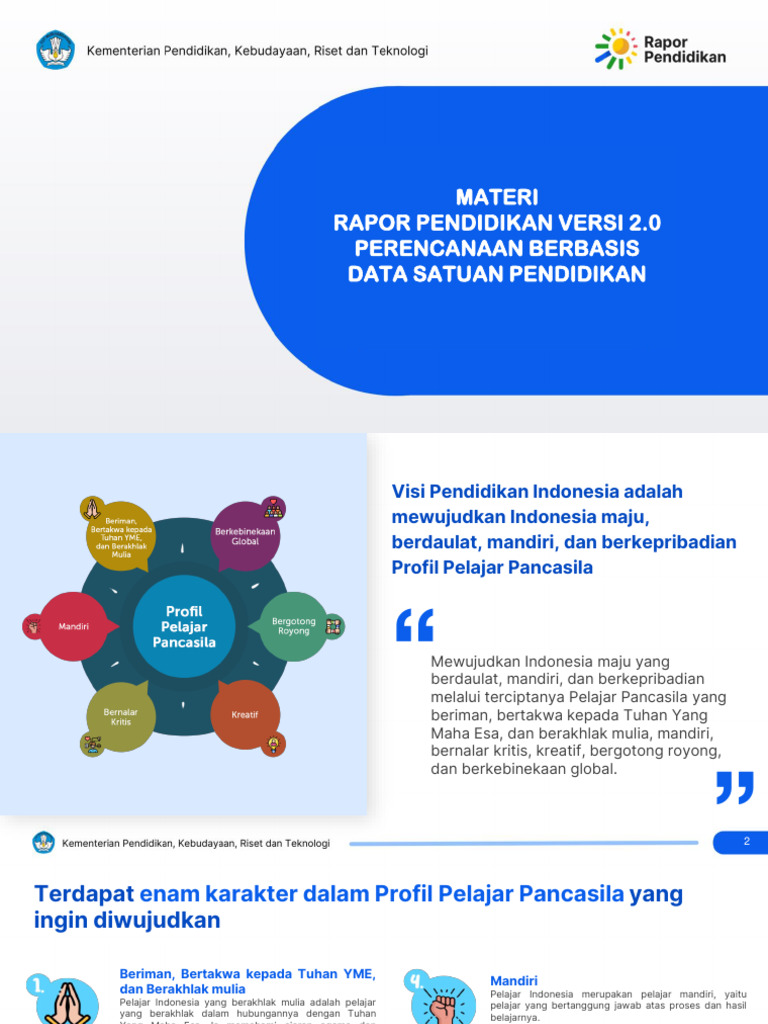 Rapor Pendidikan Pusmendik 2023 | PDF