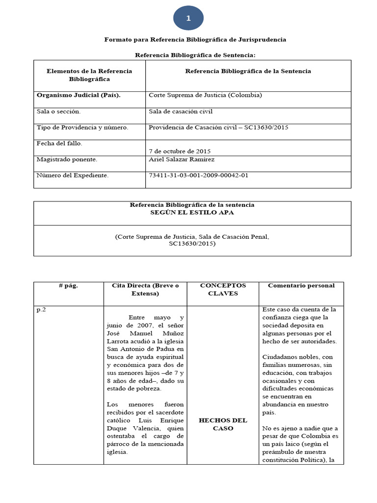 Ficha Jurisprudencial Inv.v | PDF