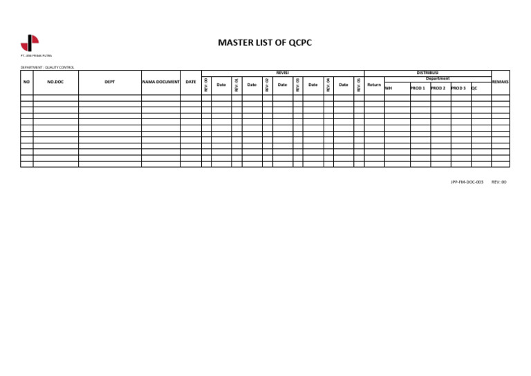 JPP FM Doc 003 - Master List QCPC | PDF