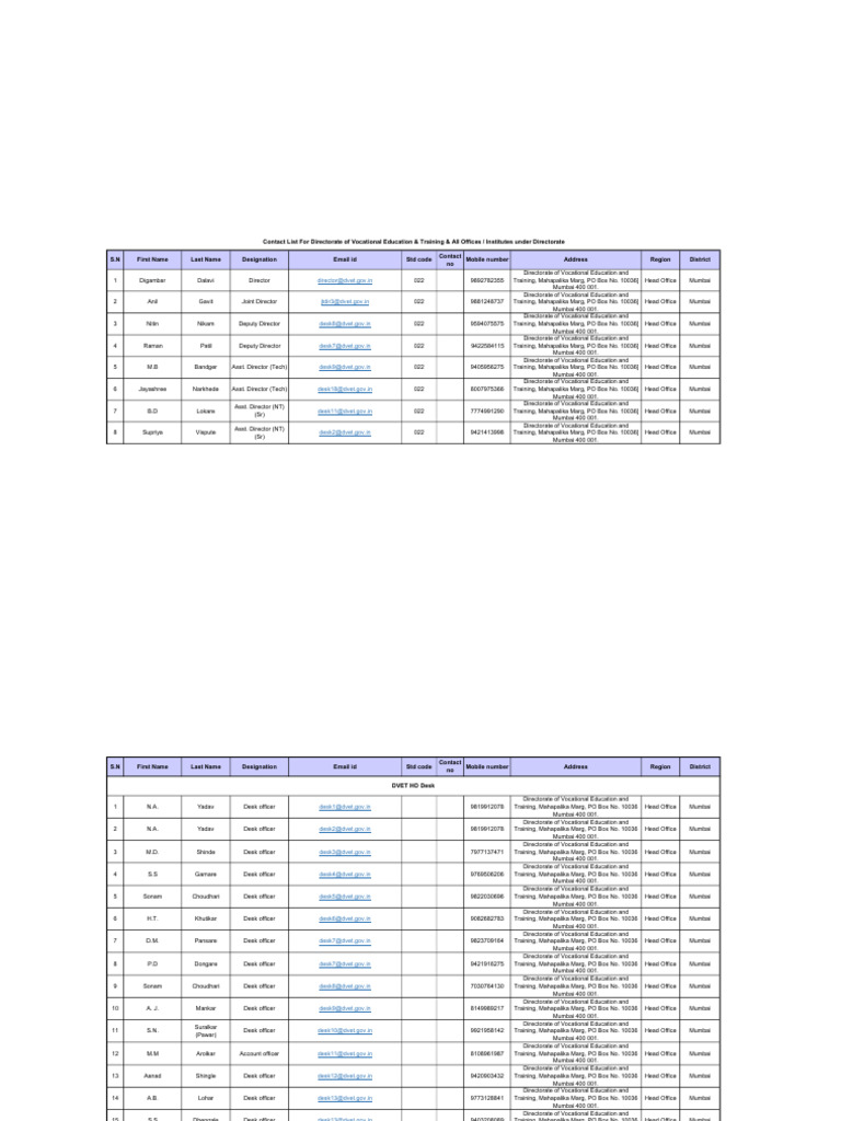 DVET ContactListForWeb 13032023 | PDF